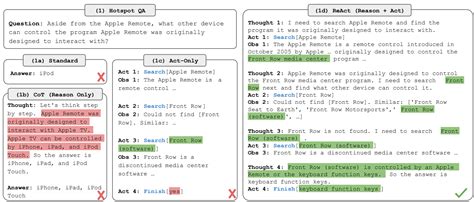 使用大型語言模型 llm 完成text to sql任務 langchain sql agent背後的react prompting
