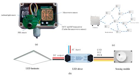 Automatic Room Lights Using Arduino And Pir Sensor Led Auto Pir