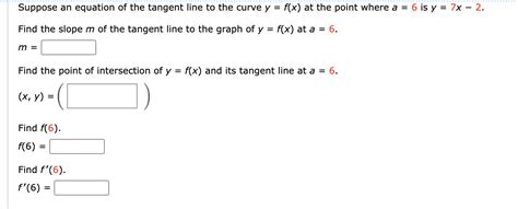 Solved Suppose An Equation Of The Tangent Line To The Curve