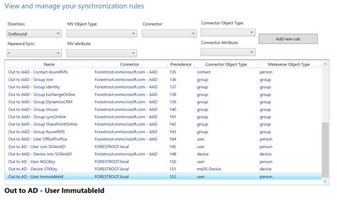 immutableid ms ds consistencyguid adconnect final part