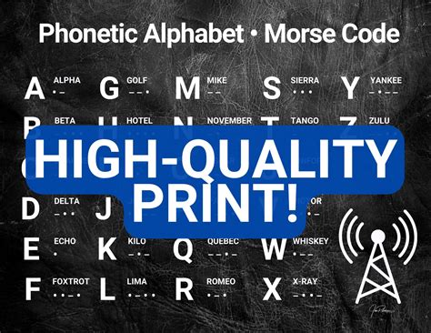Phonetic Alphabet And Morse Code Guide Etsy