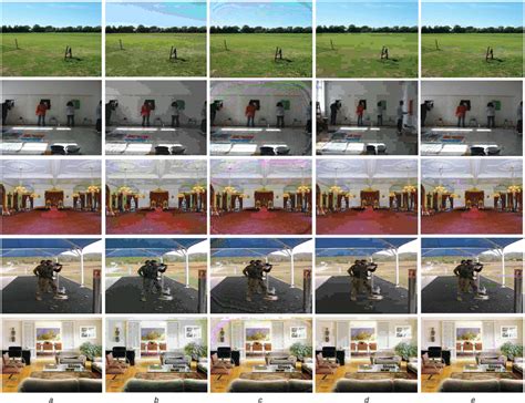 Representation Of Reconstructed Images After Compression Using Download Scientific Diagram