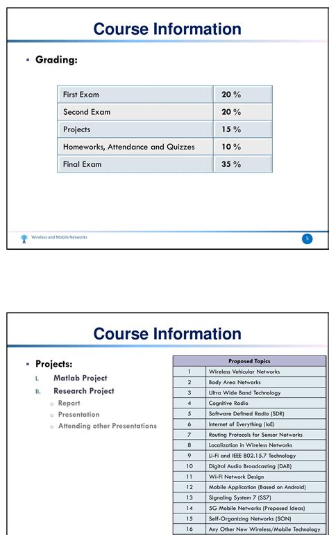 Figure 5 Wireless And Mobile Networks 1 Introduction