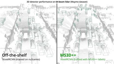 australian centre for robotics on linkedin autonomousdriving robotics computervision phd