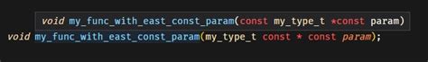 Respect Eastwest Const In Function Hover · Issue 161228 · Microsoftvscode · Github
