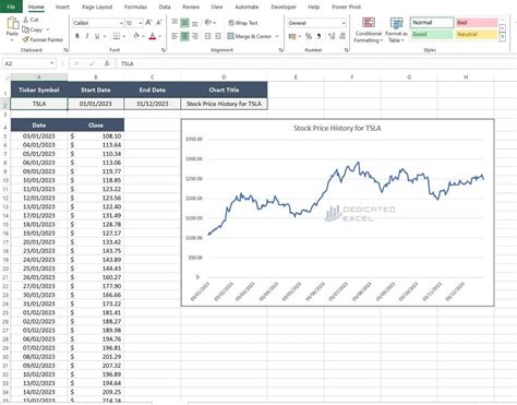How To Unleash Excels Stockhistory Function Dedicated Excel