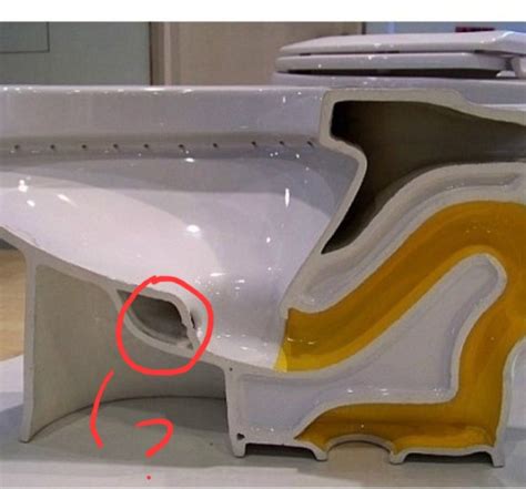 변기 구조 지식in