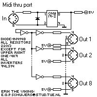 Experimentalists Anonymous DIY Archives