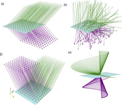 Schematic Of Ray Tracing For Refraction And Reflection On A Metasurface Download Scientific