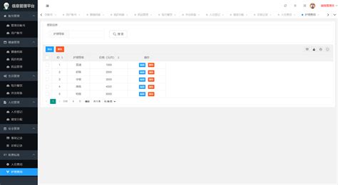 GitHub Pratikshiku MxygZJRRnlJf 基于springboot和MySQL的养老院管理系统基于springboot和MySQL的养老院管理系统基于