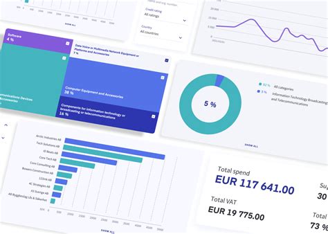 Become A Peppol Partner Qvalia