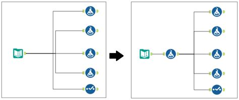 alteryx tips and tricks part 2 analytics tuts