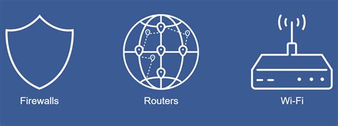 Network Upgrade Kit At Russell Chau Blog