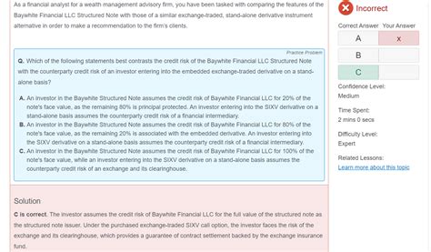 Level 1 Derivatives R Cfa