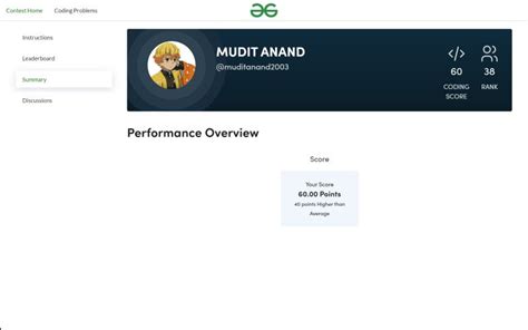 mudit anand on linkedin programming problemsolving