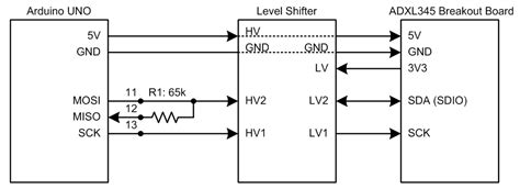 How To Use Arduino In Spi 3 Wire Page 2 Networking Protocols