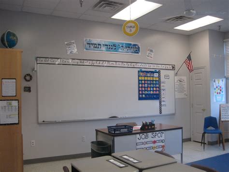 The Third Grade Learning Spot Classroom Set Up 2013