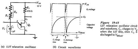 Ujt Triggering Circuit Diagram Circuit Diagram