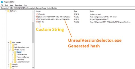 How To Setup A Perforce Workflow Automate And Distribute Custom Ue4