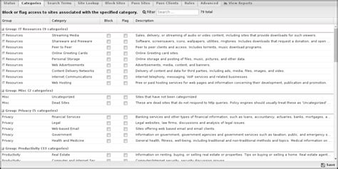 Etm Ng Firewall User Guide Ng Firewall Filter Apps Arista
