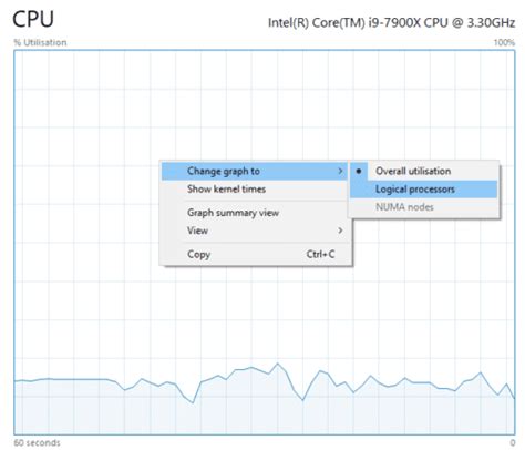 How To See Logical Processor Usage In Task Manager Technipages
