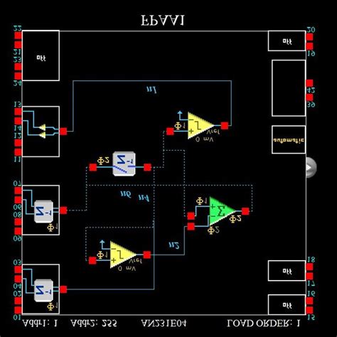 Random Number Generator Circuit Based On Discrete Time Chaotic Map Download Scientific Diagram
