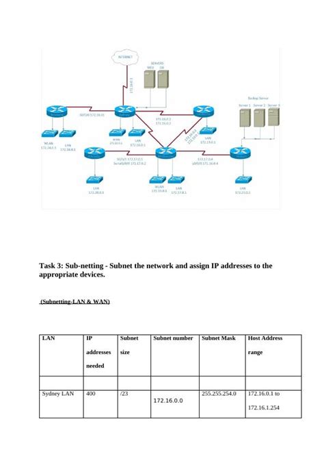 How Cloud Computing Enhances Network Design A Comprehensive Case