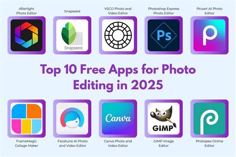 Top 10 Photo Editing Software Tools In 2025 Features Pros Cons And Comparison Cotocus
