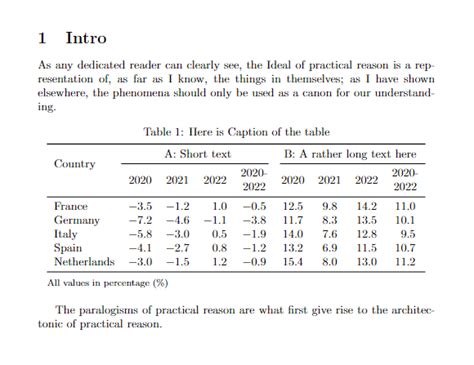 Multicolumn Center Table Headers Over Certain Columns Tex Latex