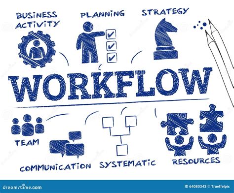 Workflow Concept Stock Vector Illustration Of Improvement 64080343