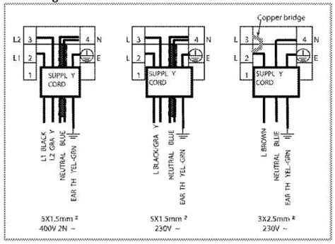 Replacing Electric Cooker With Separate Hob And Oven DIYnot Forums