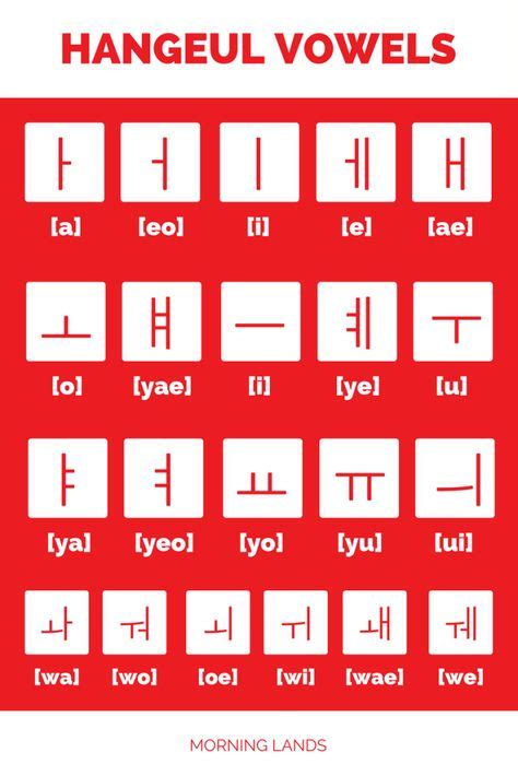 어린이 한글 자음표 포스터 교육 문구 파닉스 학습 활동