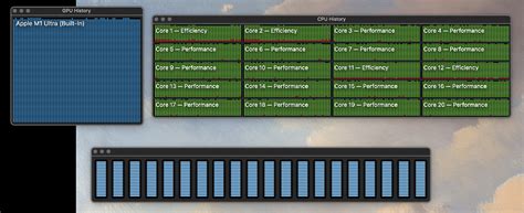 Benchmark Mac Studio Ultra Core With Core GPU Issue Chainfire UselethMiner GitHub