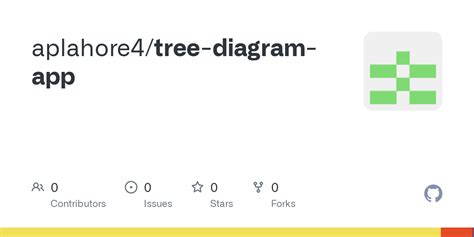 Github Aplahore4tree Diagram App