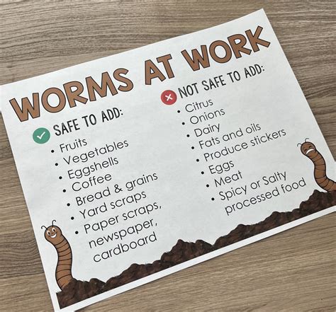 Classroom Composting 101 Setting Up A Vermicompost Bin Science
