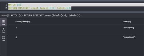 Counting Two Node Types In One Query Cypher Neo4j Online Community