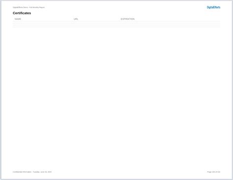 Understanding Report Layouts And Building Your Qbr Reports Cloudradial