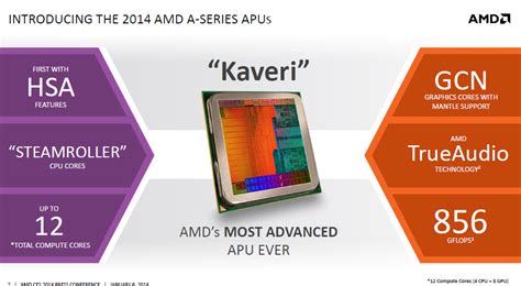 AMD Kaveri APU A10 7850k Vs Intel I5 4570R Intel Iris Pro Graphics The Ultimate Showdown