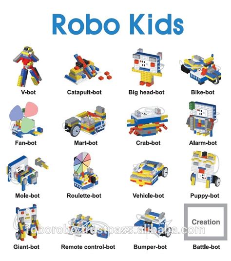 Computing Module 3 My Learning Diary