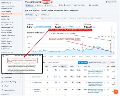 Shouvik Chatterjee On Linkedin Purify Spell Works
