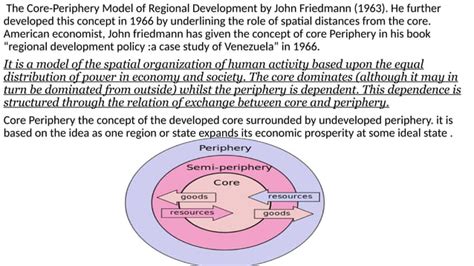Core Periphery Model Geography Corepptx
