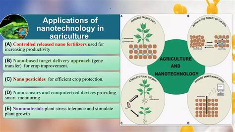 Nanotechnology And Its Use In Agriculture Pptx