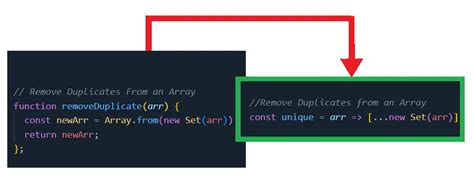 Jupyter Notebook A Complete Beginners Guide By Nusrat Jahan Generative Ai