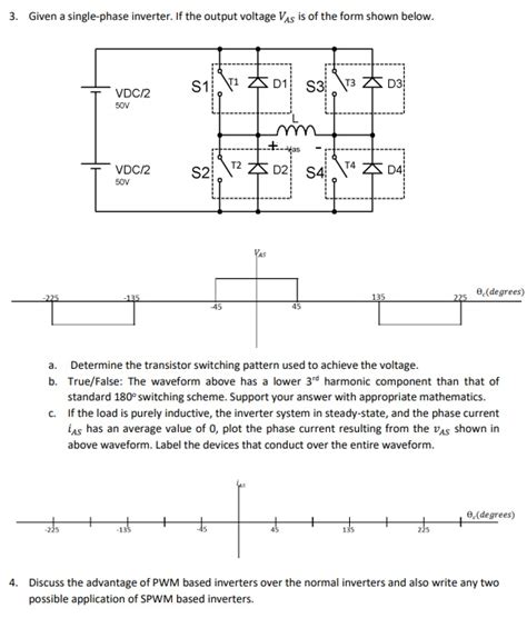 Solved 3 Given A Single Phase Inverter If The Output