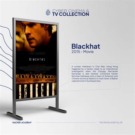 Hacker Academy On Linkedin Cyberwarfare Hacker Cybercriminal Cyberthreats Blackhat