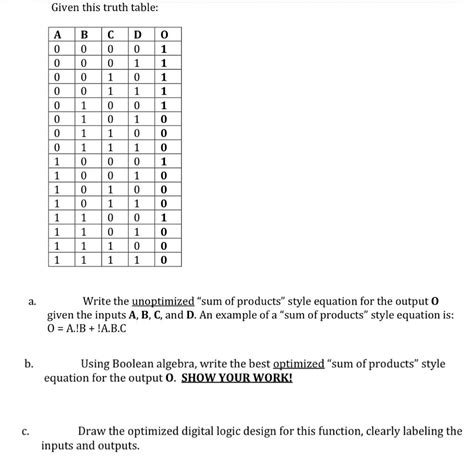 Solved Given This Truth Table A Write The Unoptimized Sum