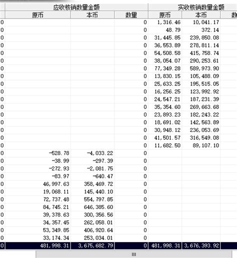 应收款结算中预收冲应收生成凭证有BUG
