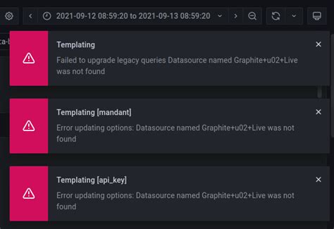 Shorten Broken When Changing Timerange While Having A Variable