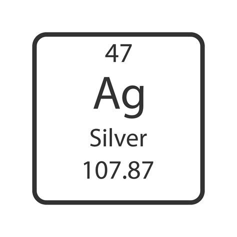 Silver Symbol Chemical Element Of The Periodic Table Vector