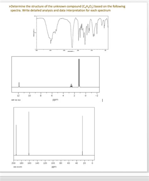 Solved Determine The Structure Of The Unknown Compound Chegg